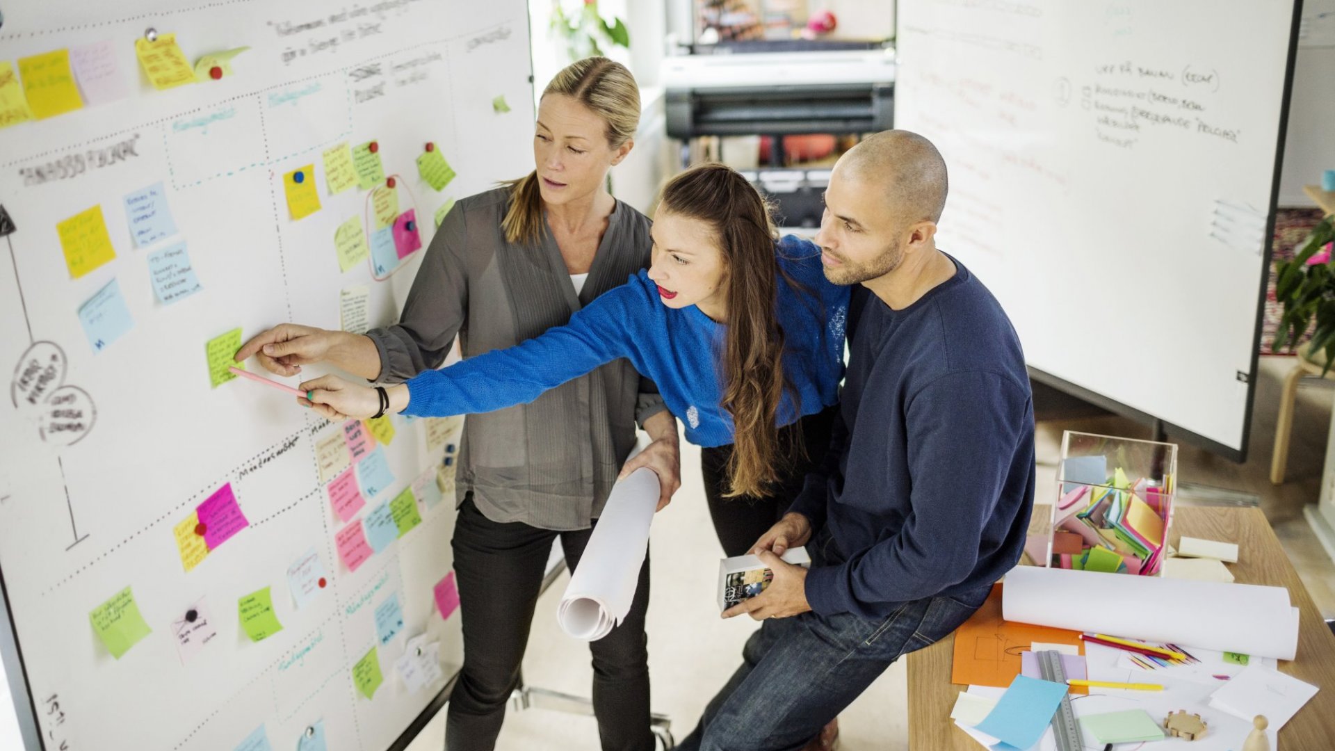 Mastering the Art of Leading a Productive Brainstorming Session at Work ...